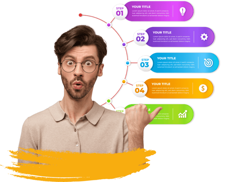 Infographic Design Service | Top Infographics Designers | DesignYep