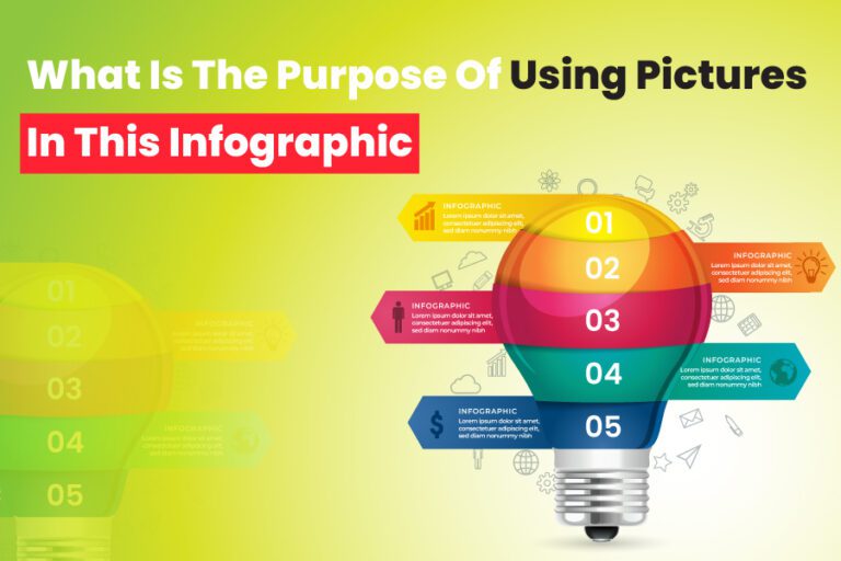 What Is The Purpose Of Using Pictures In This Infographic? - DesignYep